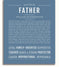 Father | Name Art Print – Name Stories