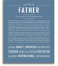 Father Personalized Name Meaning Art Prints – Name Stories