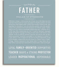 Father | Name Art Print – Name Stories