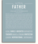 Father | Name Art Print – Name Stories