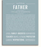 Father Personalized Name Meaning Art Prints – Name Stories