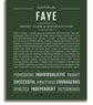Faye Personalized Name Meaning Art Prints – Name Stories