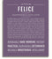 Felice Personalized Name Meaning Art Prints – Name Stories