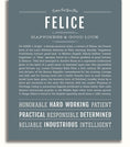 Felice Personalized Name Meaning Art Prints – Name Stories