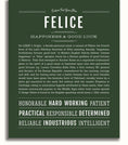 Felice Personalized Name Meaning Art Prints – Name Stories