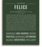 Felice Personalized Name Meaning Art Prints – Name Stories