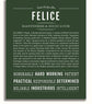Felice Personalized Name Meaning Art Prints – Name Stories