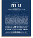 Felice Personalized Name Meaning Art Prints – Name Stories
