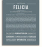 Felicia Personalized Name Meaning Art Prints – Name Stories