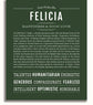 Felicia Personalized Name Meaning Art Prints – Name Stories