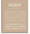 Felicity | Name Art Print – Name Stories