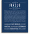 Fergus Personalized Name Meaning Art Prints – Name Stories