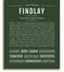 Findlay Personalized Name Meaning Art Prints – Name Stories