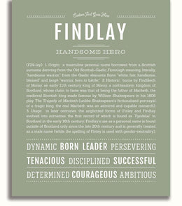 Findlay Personalized Name Meaning Art Prints – Name Stories