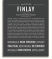 Finlay | Name Art Print – Name Stories