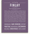 Finlay | Name Art Print – Name Stories