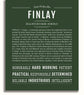 Finlay | Name Art Print – Name Stories