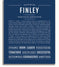Finley Personalized Name Meaning Art Prints – Name Stories