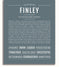 Finley Personalized Name Meaning Art Prints – Name Stories