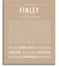 Finley Personalized Name Meaning Art Prints – Name Stories