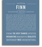 Finn Personalized Name Meaning Art Prints – Name Stories