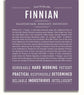 Finnian Personalized Name Meaning Art Prints – Name Stories