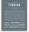 Finnian Personalized Name Meaning Art Prints – Name Stories