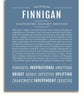 Finnigan | Name Art Print – Name Stories