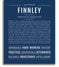 Finnley (female) | Name Art Print – Name Stories