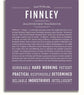 Finnley Personalized Name Meaning Art Prints – Name Stories