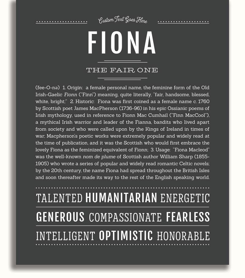 Fiona | Name Art Print – Name Stories