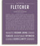 Fletcher | Name Art Print – Name Stories