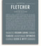 Fletcher | Name Art Print – Name Stories