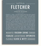 Fletcher | Name Art Print – Name Stories