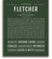 Fletcher Personalized Name Meaning Art Prints – Name Stories