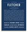 Fletcher Personalized Name Meaning Art Prints – Name Stories