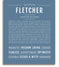 Fletcher | Name Art Print – Name Stories