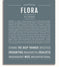 Flora Personalized Name Meaning Art Prints – Name Stories