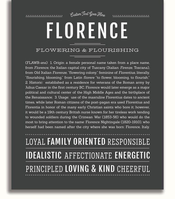 Florence | Name Art Print - Personalized Custom Gifts – Name Stories