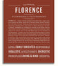 Florence Personalized Name Meaning Art Prints – Name Stories