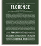 Florence Personalized Name Meaning Art Prints – Name Stories