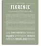 Florence Personalized Name Meaning Art Prints – Name Stories