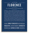 Florence Personalized Name Meaning Art Prints – Name Stories