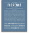 Florence | Name Art Print – Name Stories