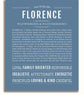 Florence Personalized Name Meaning Art Prints – Name Stories