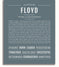 Floyd Personalized Name Meaning Art Prints – Name Stories