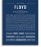 Floyd | Name Art Print – Name Stories