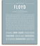 Floyd | Name Art Print – Name Stories