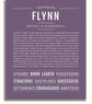 Flynn Personalized Name Meaning Art Prints – Name Stories