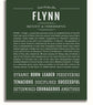 Flynn Personalized Name Meaning Art Prints – Name Stories